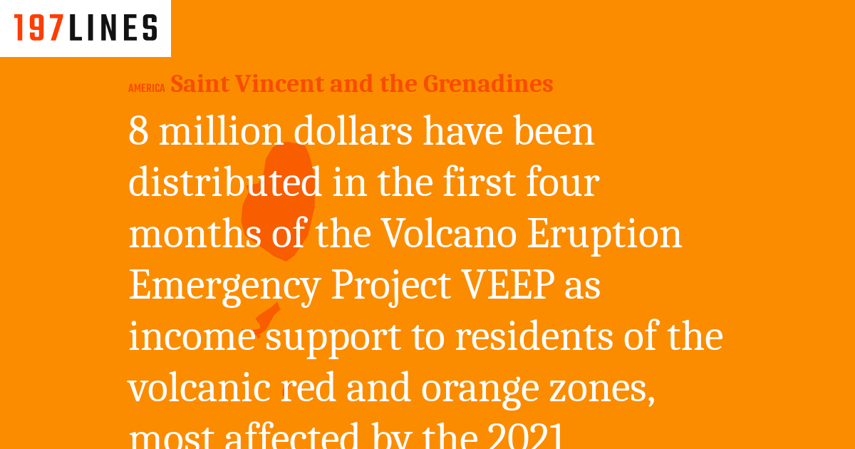 8 million dollars have been distributed in the first four months of the ...