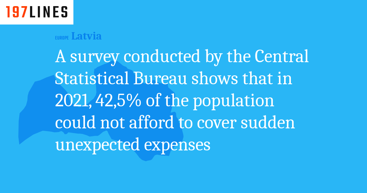 A survey conducted by the Central Statistical Bureau shows that in 2021 ...