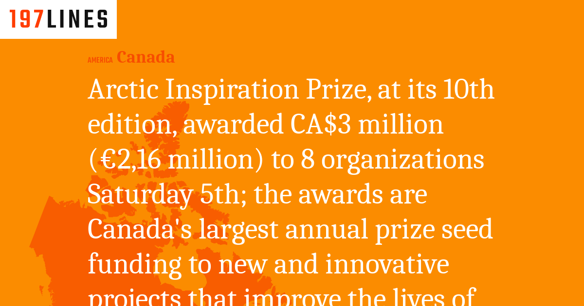 Arctic Inspiration Prize, at its 10th edition, awarded CA$3 million (€2 ...