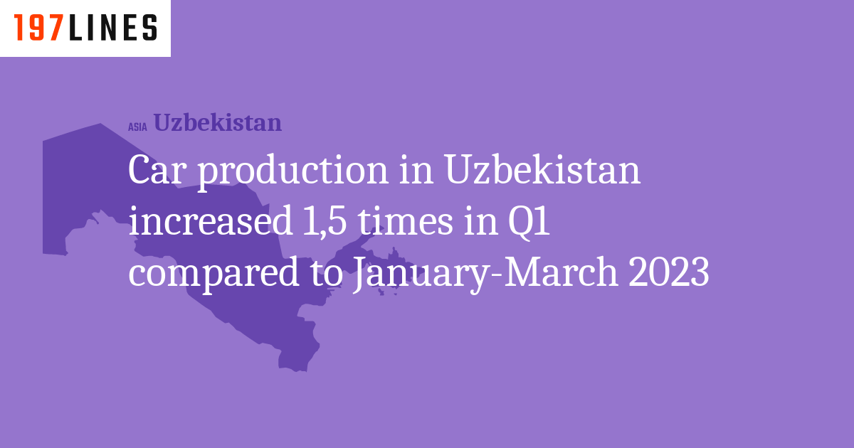 Car production in Uzbekistan increased by 1,5 times in Q1 compared to ...