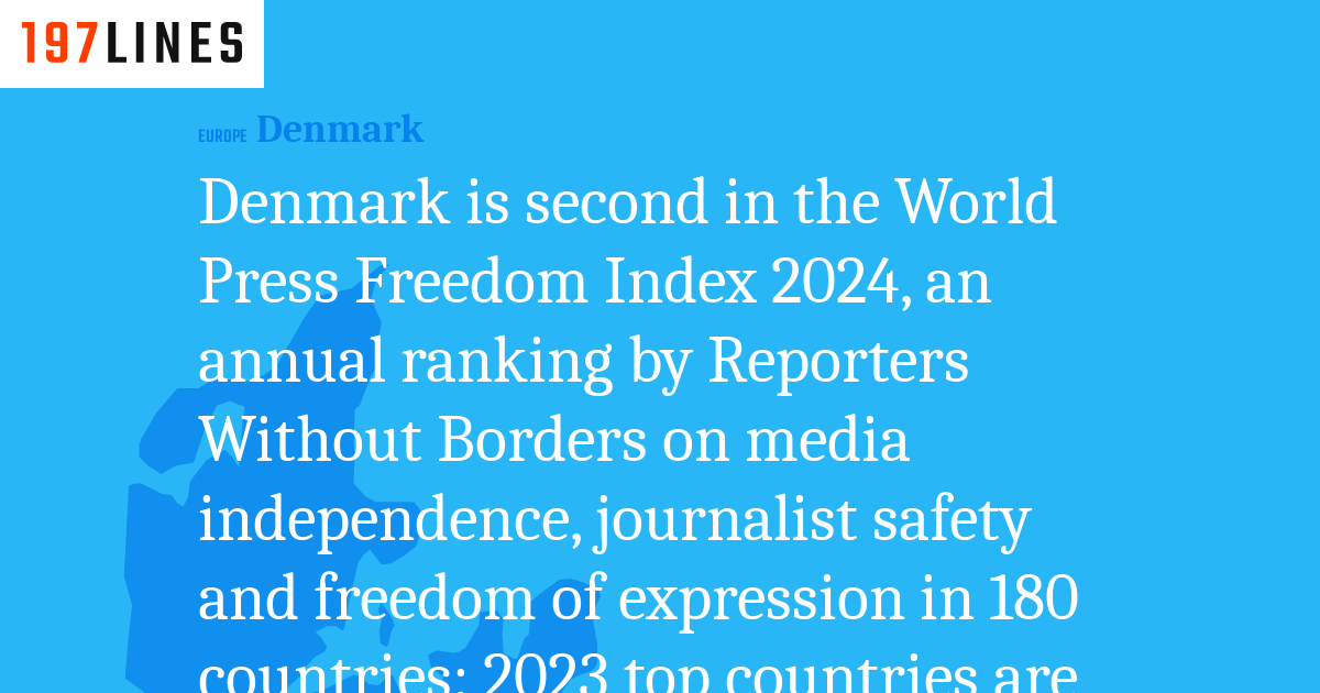 Denmark ranks second in the World Press Freedom Index 2024, compiled by ...