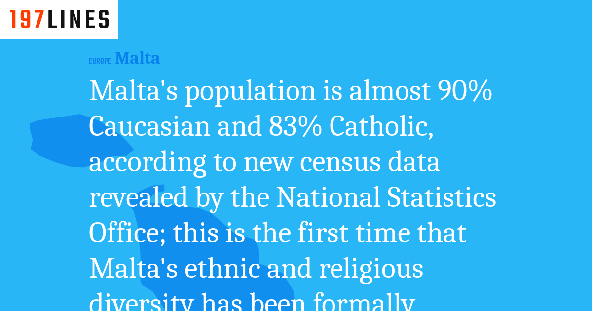 Malta's population is almost 90% Caucasian and 83% Catholic, according to new census data ...