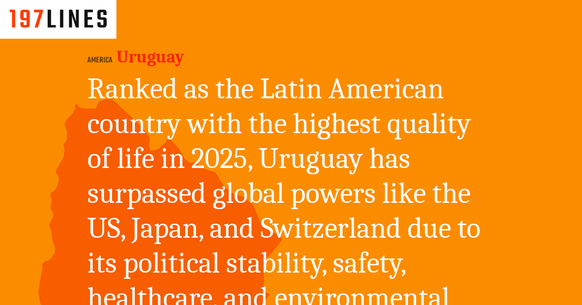 Ranked as the Latin American country with the highest quality of life ...
