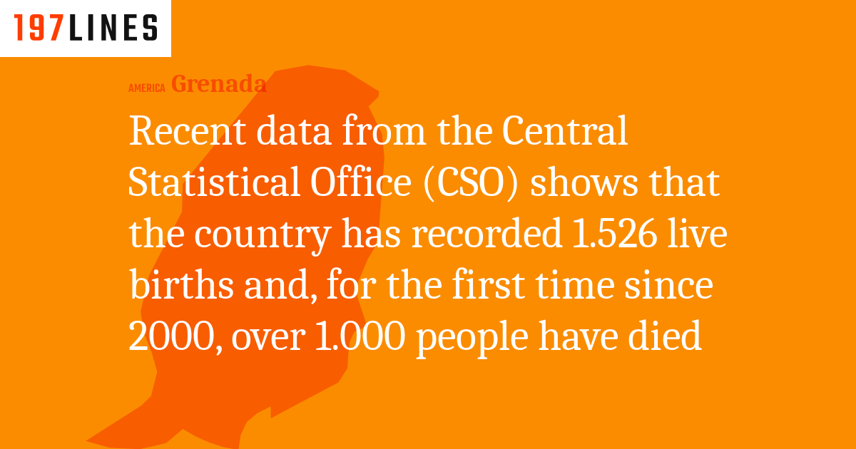 Recent data from the Central Statistical Office (CSO) shows that the ...