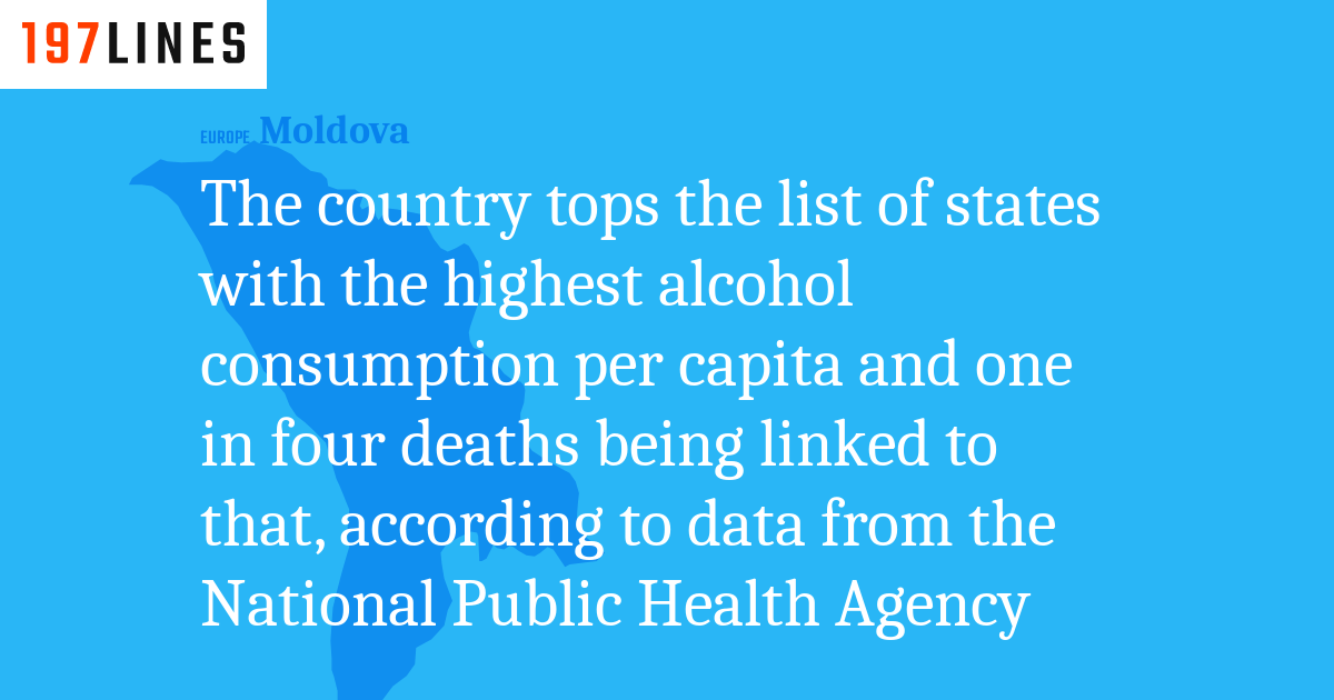 The country tops the list of states with the highest alcohol ...