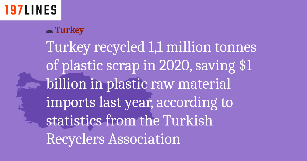 Turkey recycled 1,1 million tonnes of plastic scrap in 2020, saving $1 ...